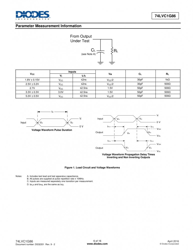 74LVC1G86Z-7 datasheet page 6
