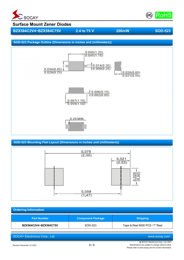 BZX584C39V datasheet page 6