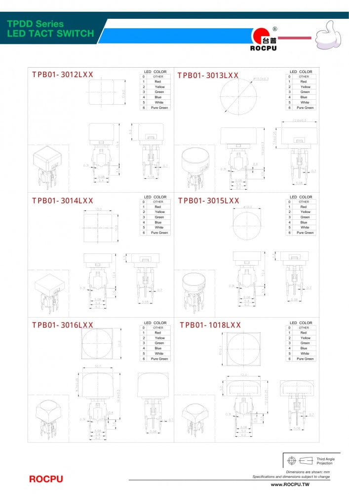 TPB02 technical document page 8