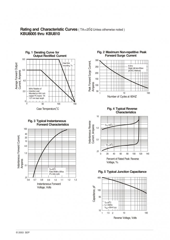 SEP KBU810 datasheet page 2