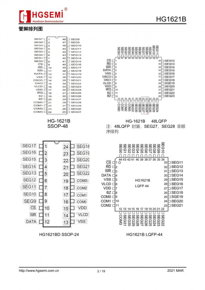 HG1621B datasheet page 2