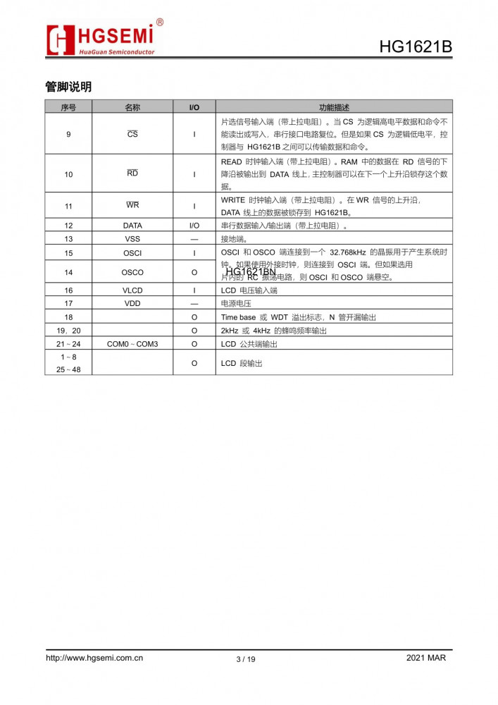 HG1621B datasheet page 3