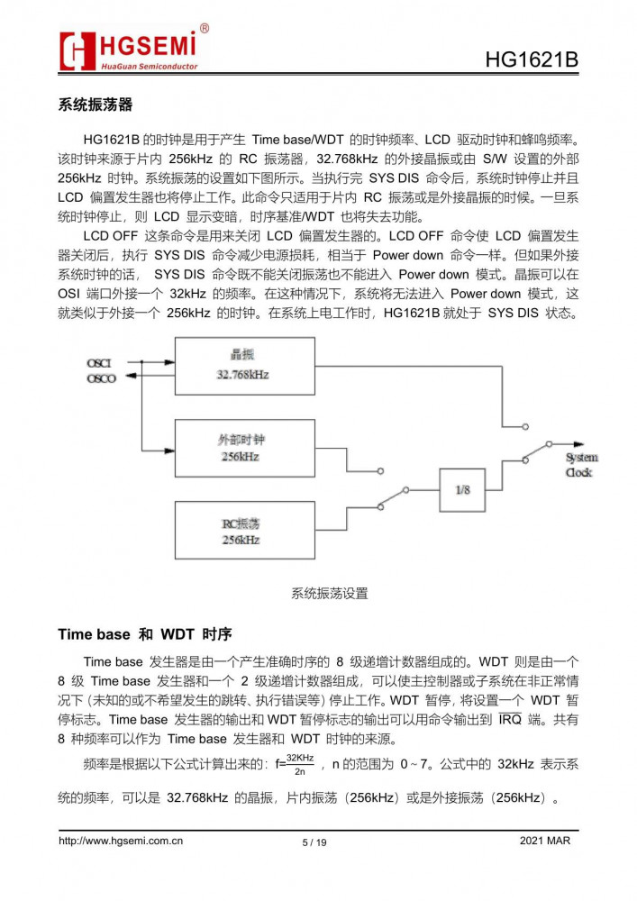HG1621B datasheet page 5