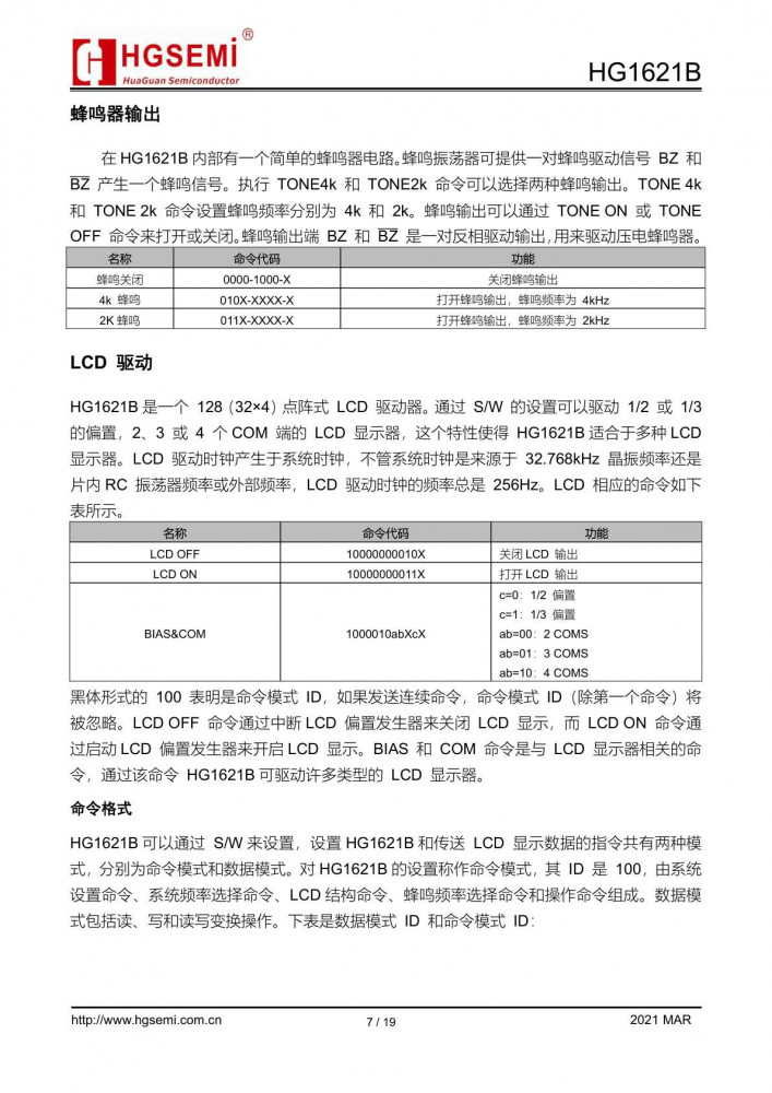 HG1621B datasheet page 7