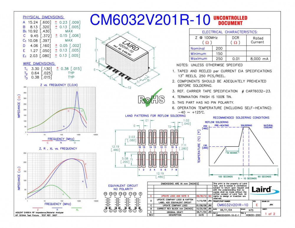 CM6032V201R-10 technical drawing and electrical characteristics