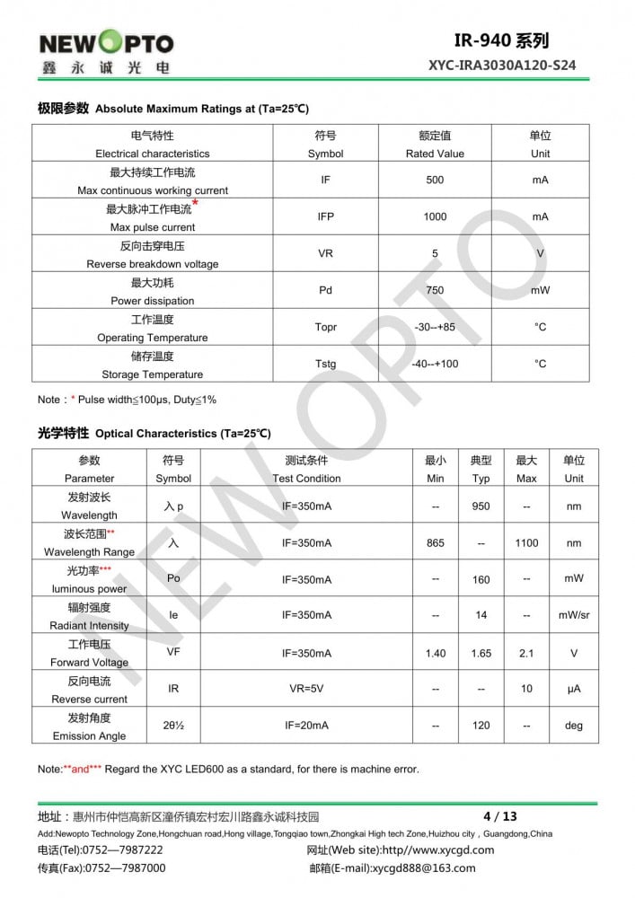 XYC-IRA3030A120-S24 specification page 4