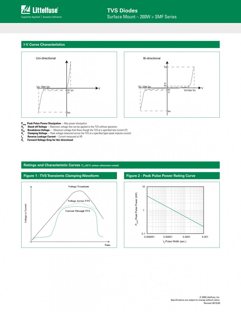 SMF series datasheet page 3