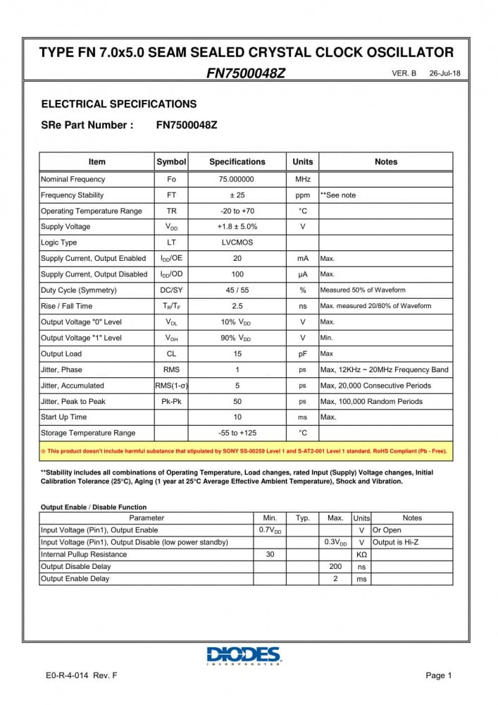 FN7500048Z specification page 3