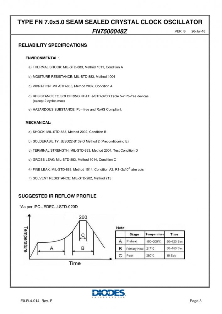 FN7500048Z specification page 5