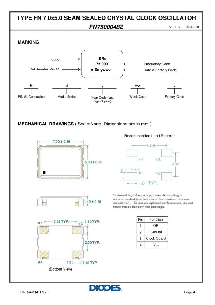 FN7500048Z specification page 6