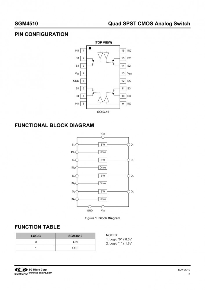SGM4510 datasheet page 3