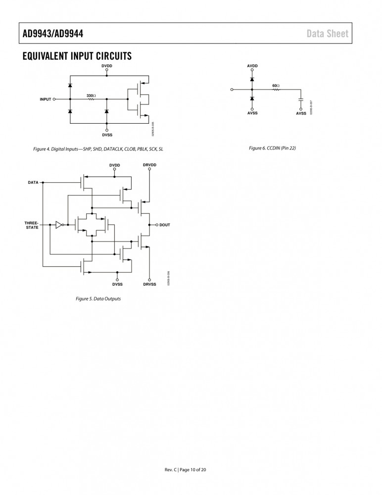 AD9944KCPZRL datasheet page 10