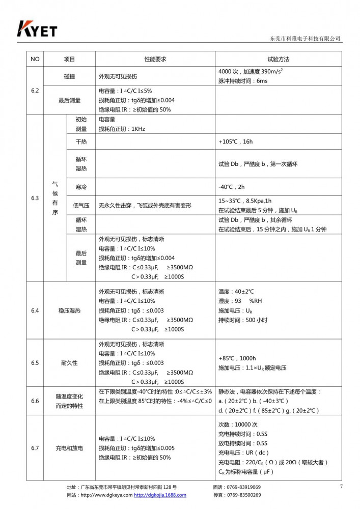 KYET MPB106J2C2701 specification page 7
