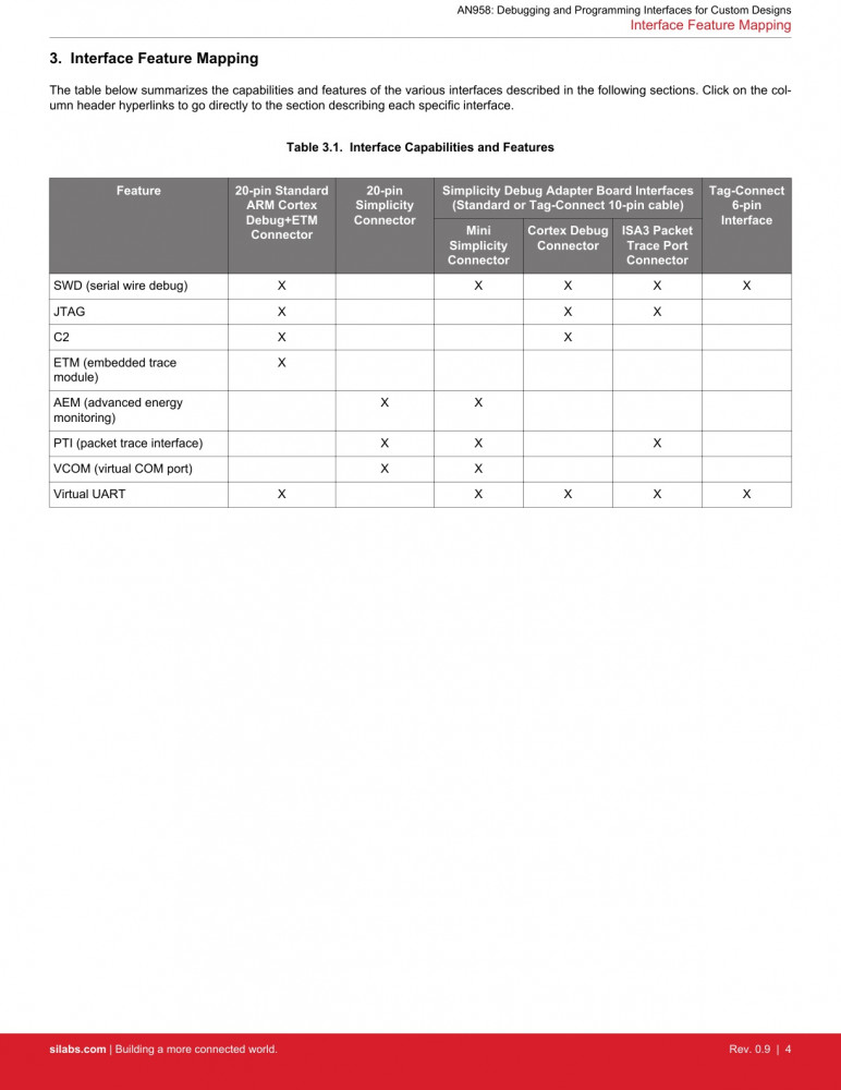 AN958 document page 4