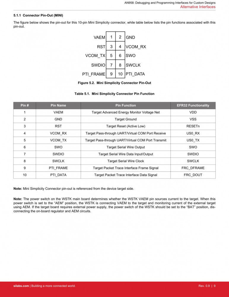 AN958 document page 9