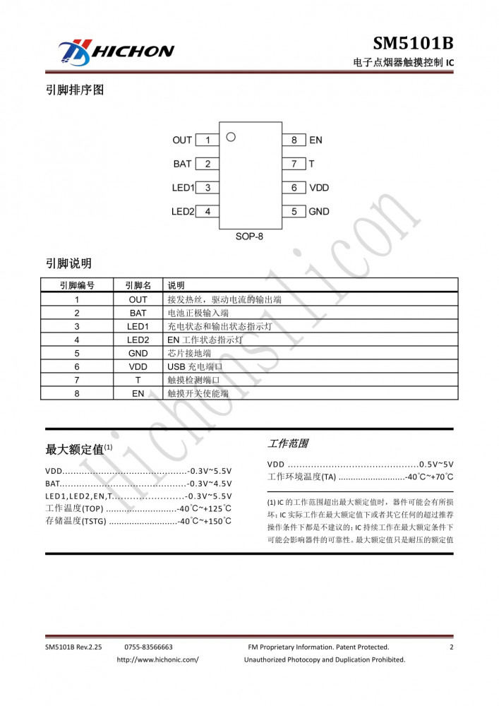 SM5101B datasheet page 2