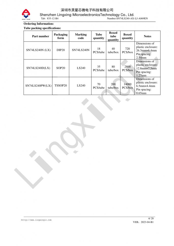 SN74LS240 datasheet page 4