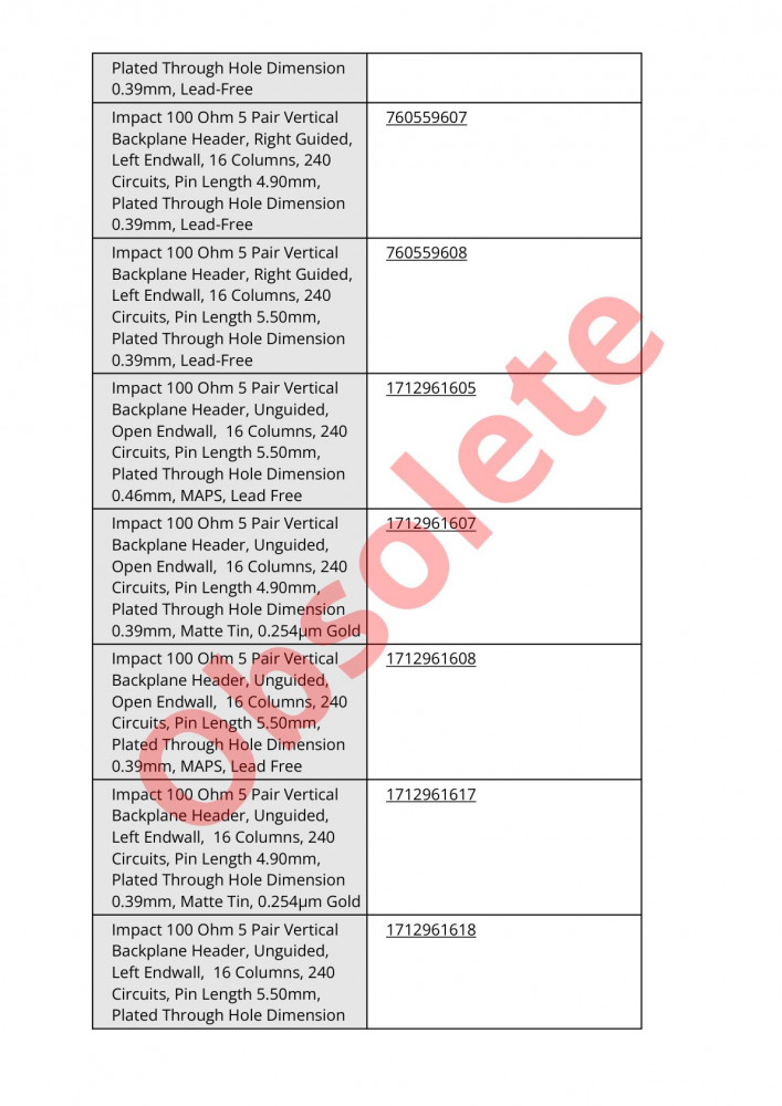 Tooling document preview, page 10