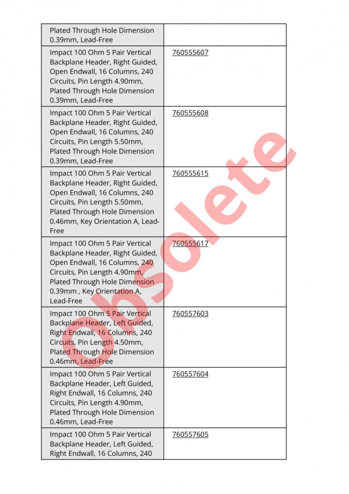 Tooling document preview, page 8
