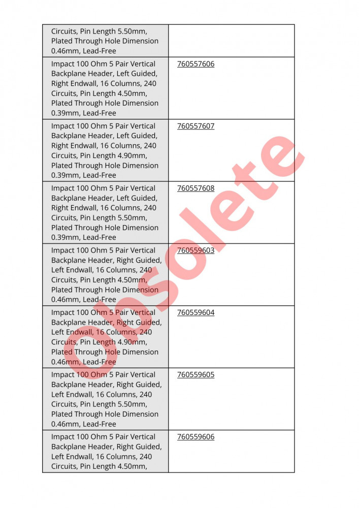 Tooling document preview, page 9