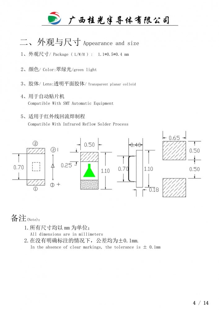 GL0402UG01 datasheet page 4