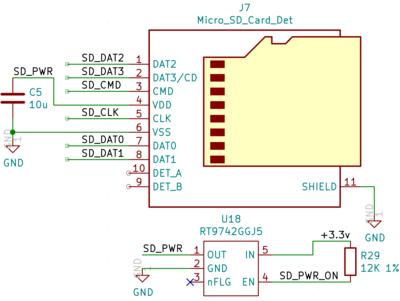 Raspberry Pi SC0684 for sale
