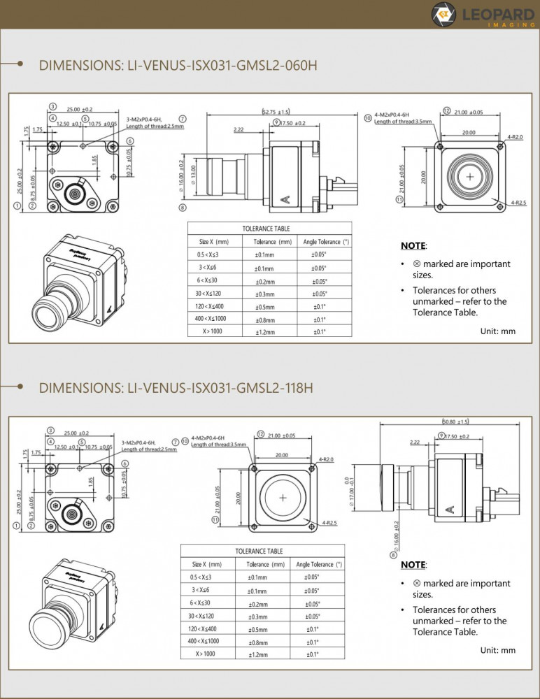 Supplied document page 3