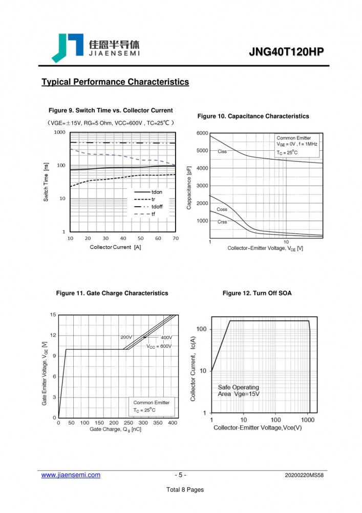JNG40T120HP datasheet page 5