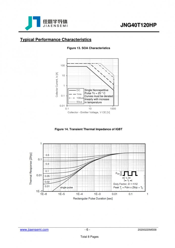 JNG40T120HP datasheet page 6
