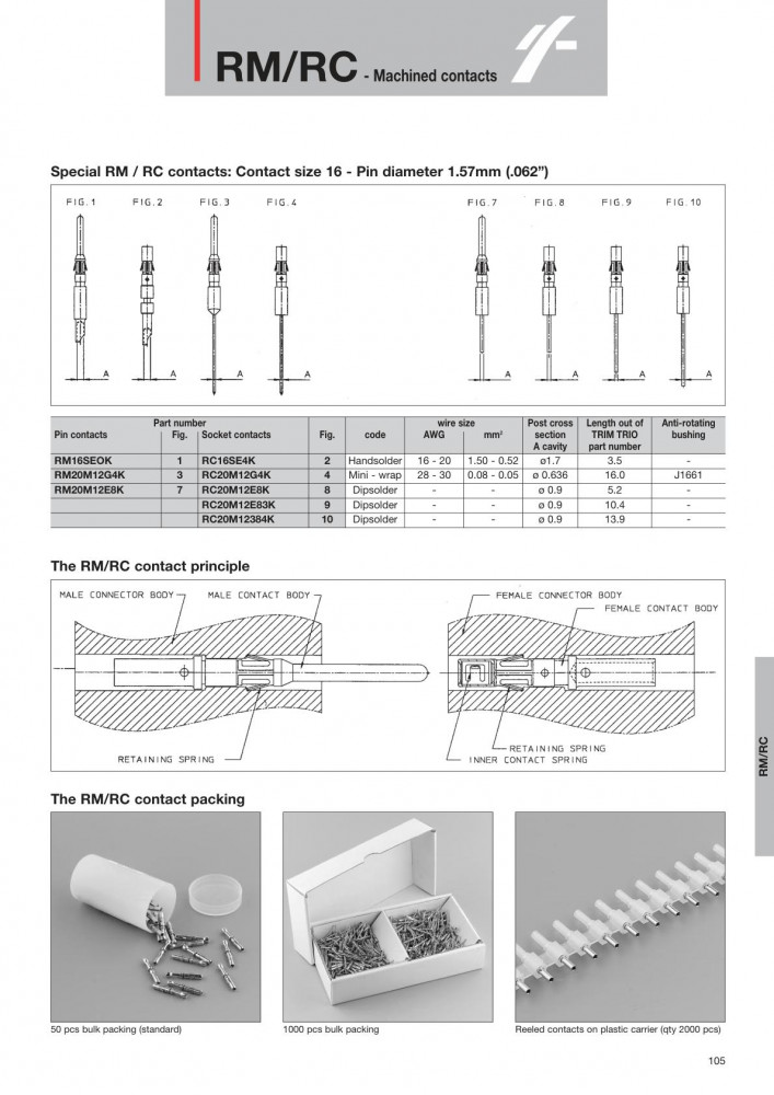 EATON TRIM TRIO Size 16 contact documentation page 3
