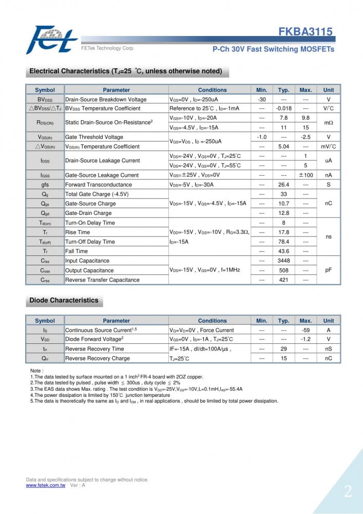 FKBA3115 datasheet page 2