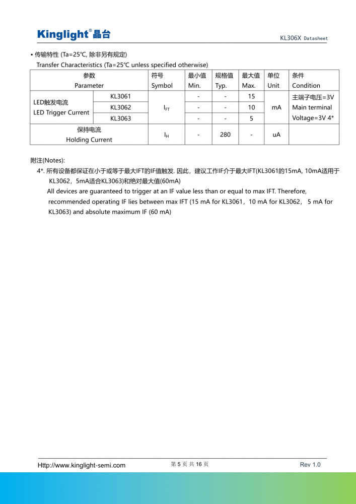 KL3062-AW datasheet page 5
