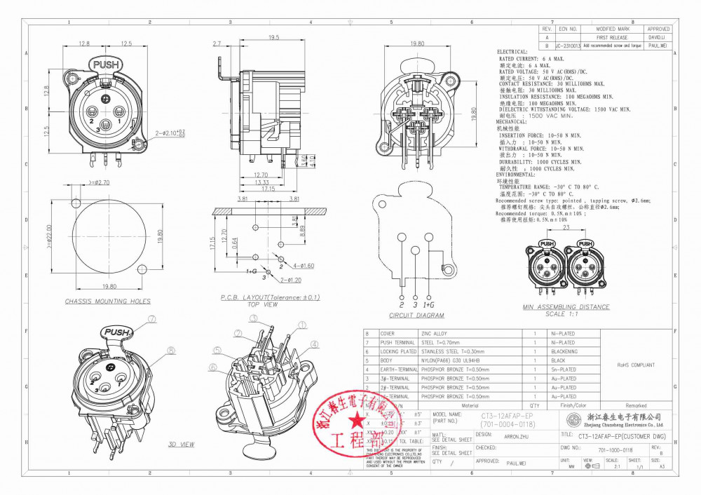 CT3-12AFAP-EP specification page 6