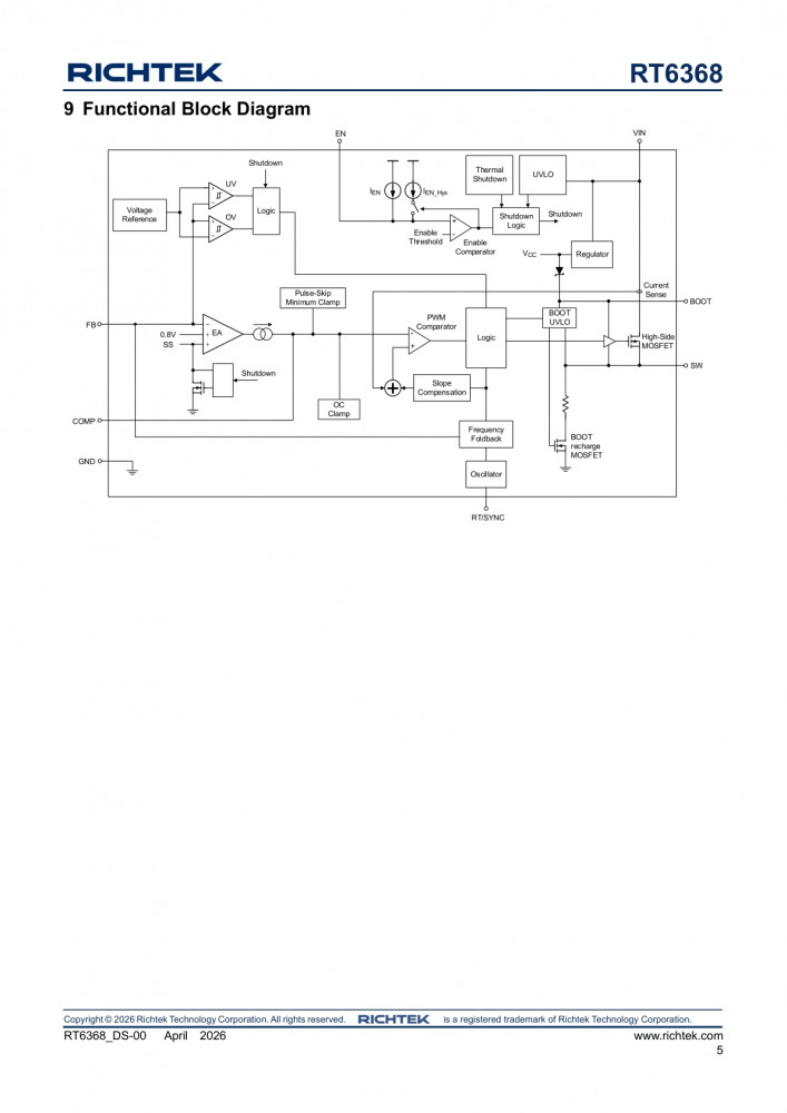 RT6368 document page 5