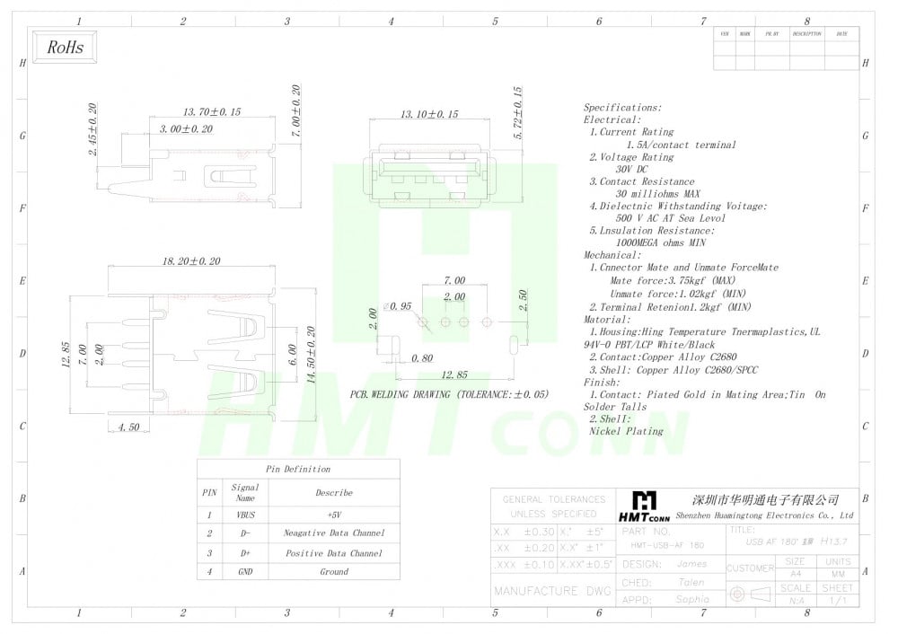 HMT-USB-AF 180 technical document preview