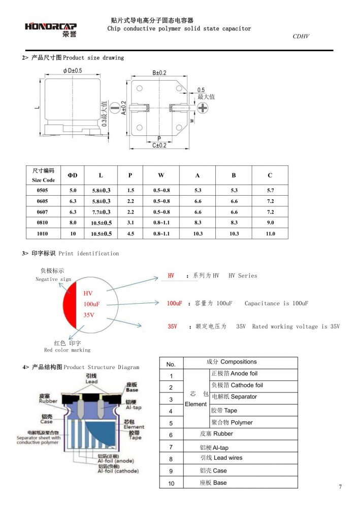 Honor Elec HV series datasheet page 7