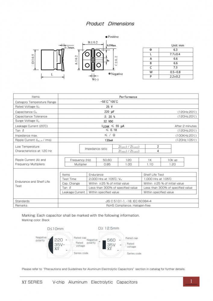 KNSCHA XT220UF25V90RV0075 specification page 2