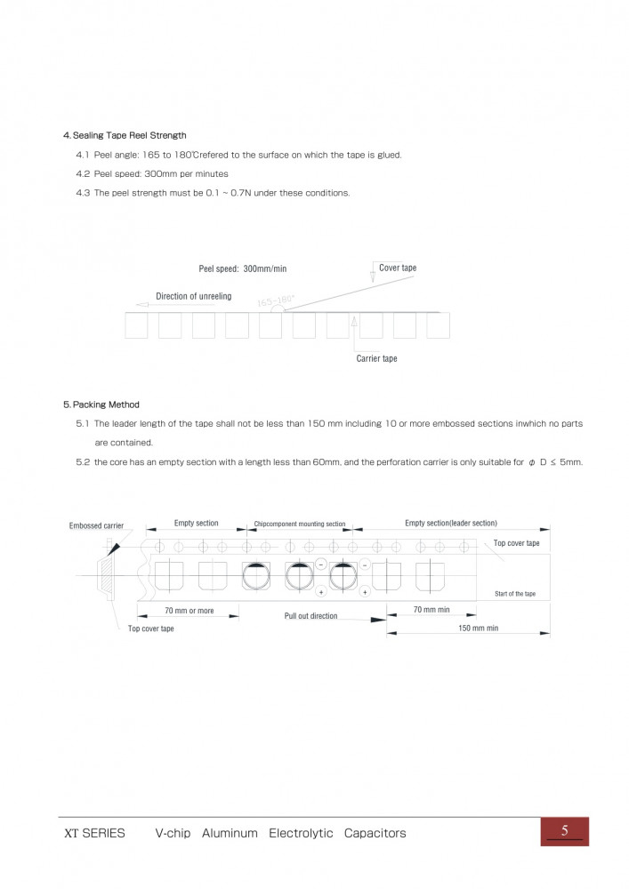 KNSCHA XT220UF25V90RV0075 specification page 6