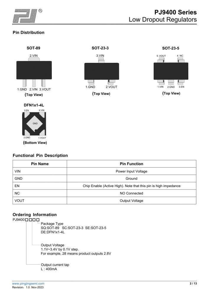 PJ9400 datasheet page 2