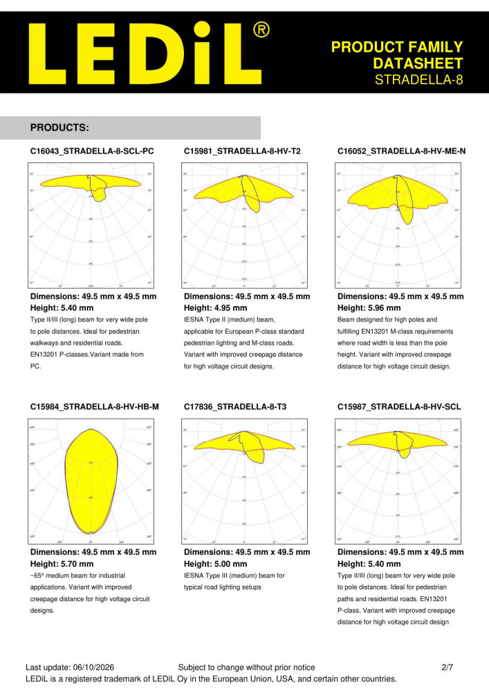 STRADELLA-8-HV-ME3 technical document page 2