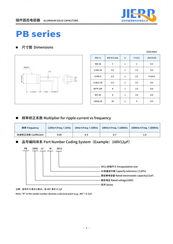 JIERR PB series datasheet page 2