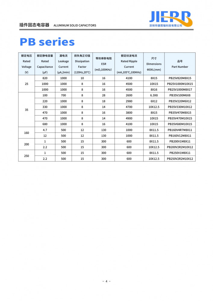 JIERR PB series datasheet page 4