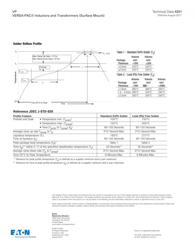 EATON VERSA-PAC datasheet page 9
