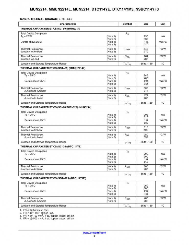 SMMUN2214LT1G datasheet page 3