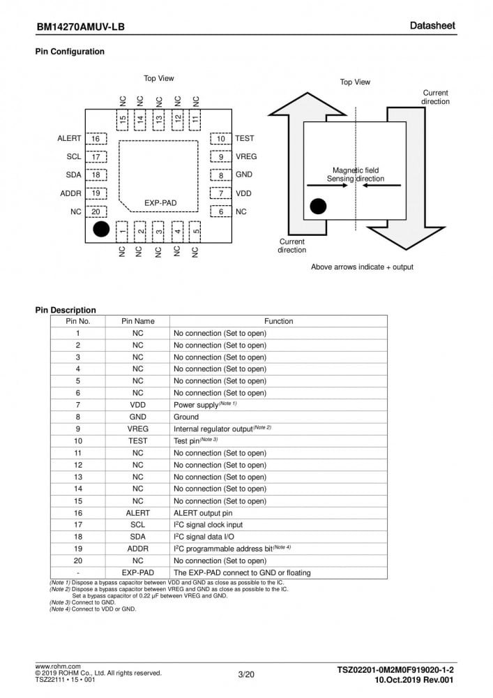 BM14270AMUV-LBE2 technical document page 3