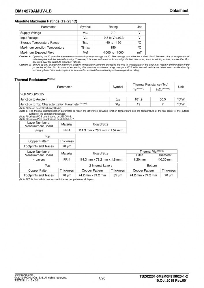 BM14270AMUV-LBE2 technical document page 4