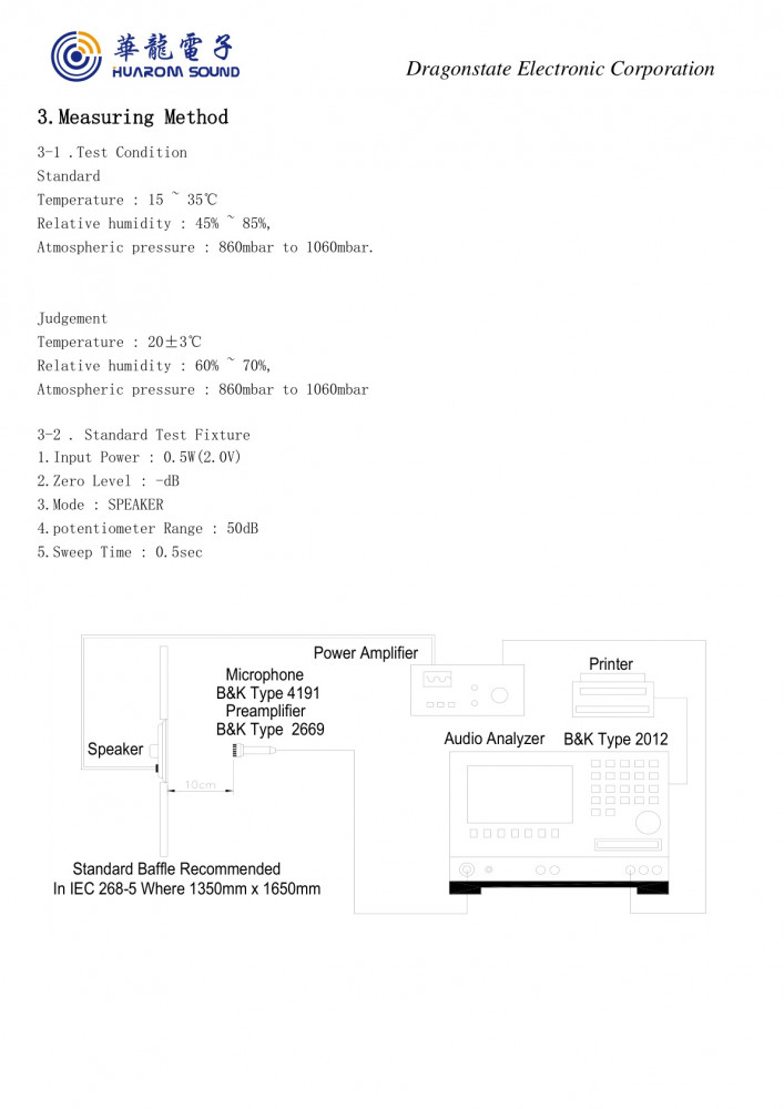 HDK-1608EA-1P1 frequency response page