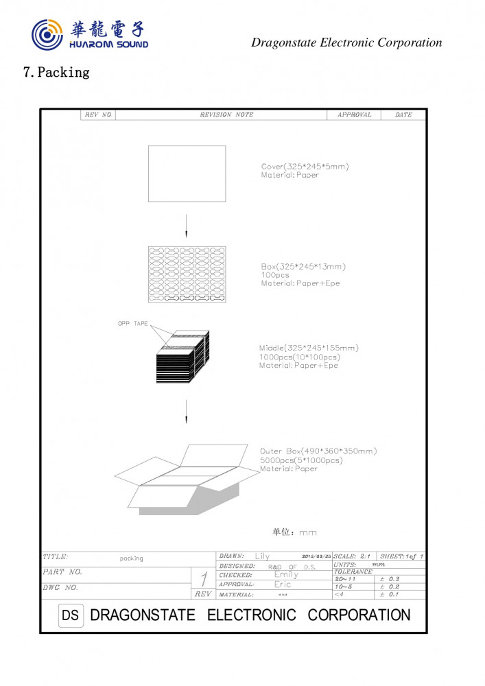 HDK-1608EA-1P1 packing page
