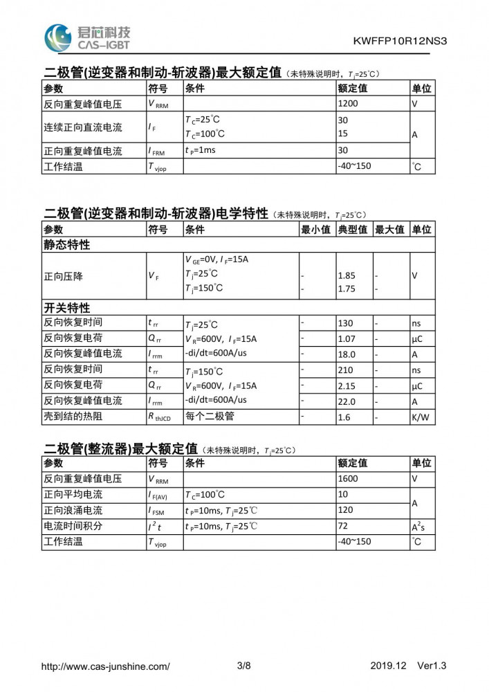 KWFFP10R12NS3 datasheet page 3