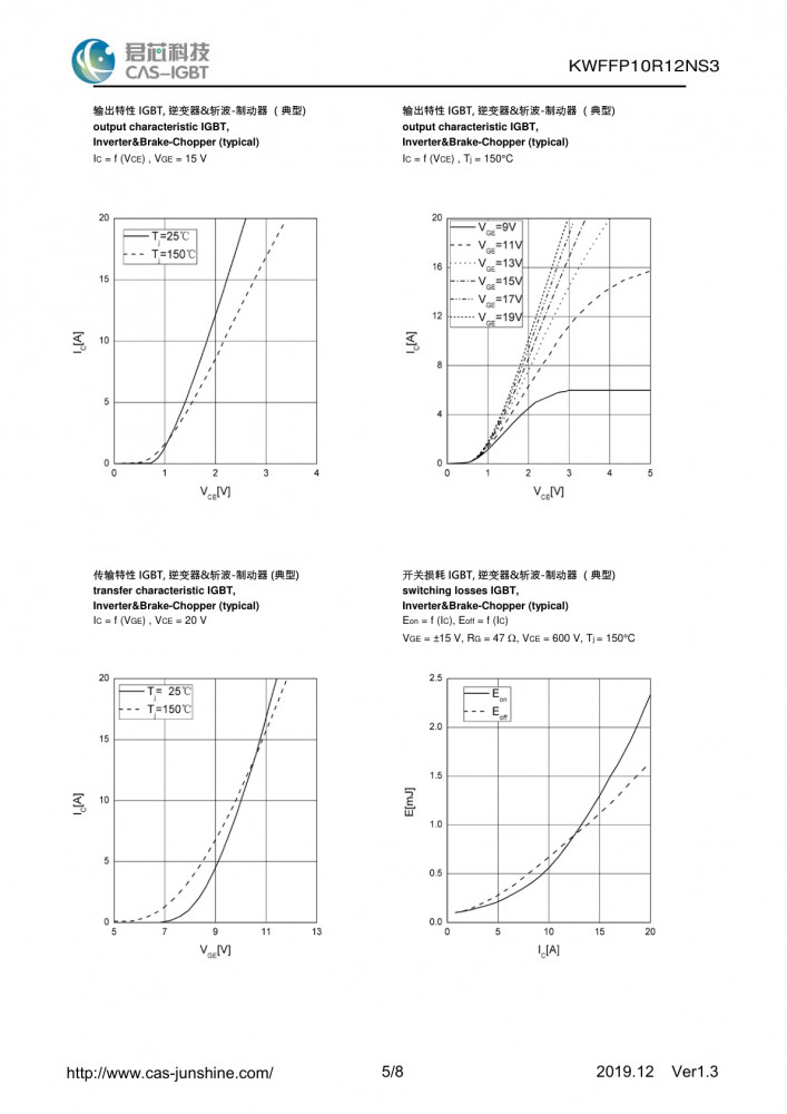 KWFFP10R12NS3 datasheet page 5